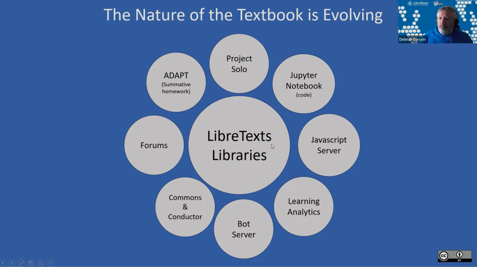 Resource Hub – ADAPT